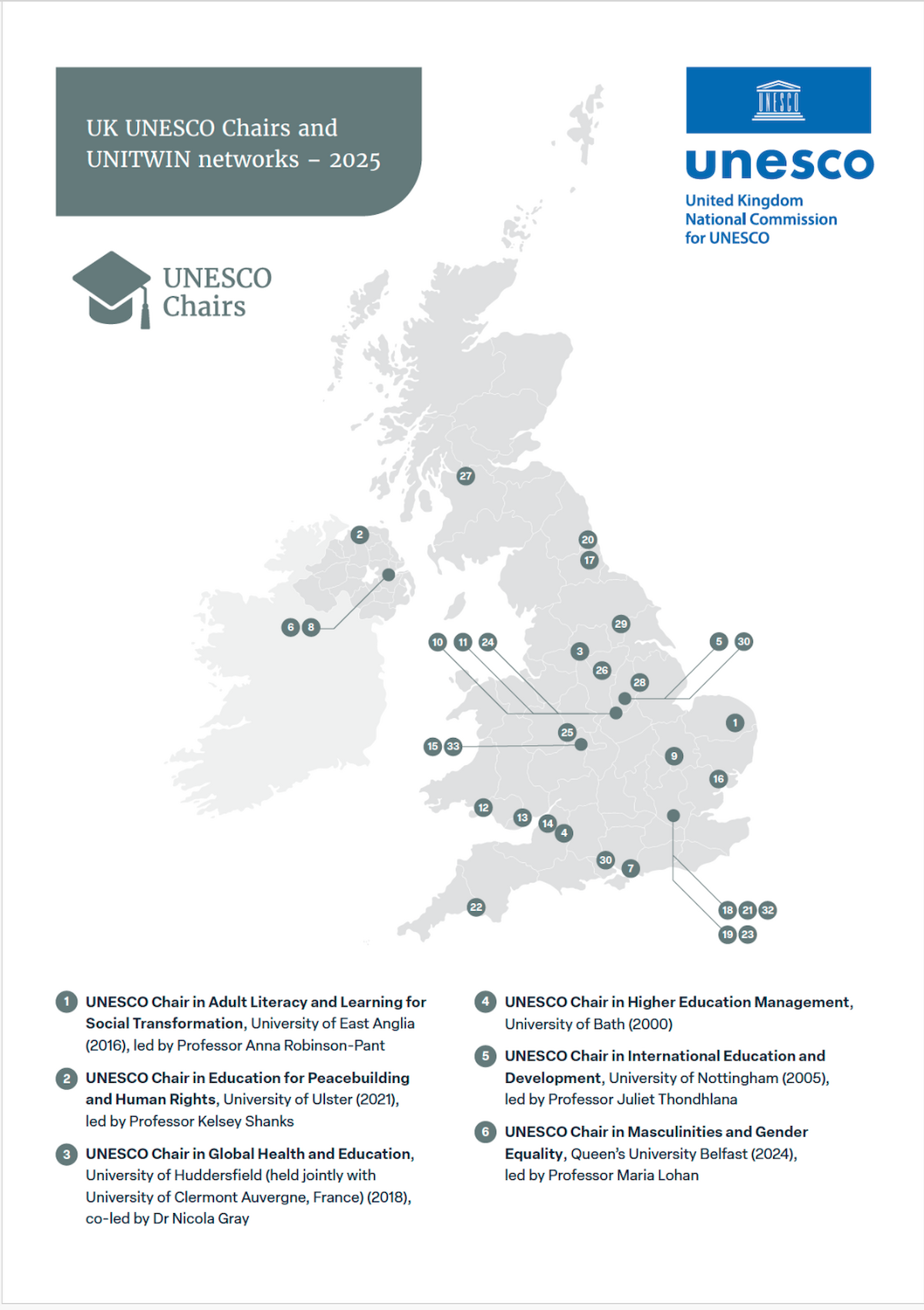 UK UNESCO Chairs and UNITWIN Networks Map - 2025 | UNESCO in the UK