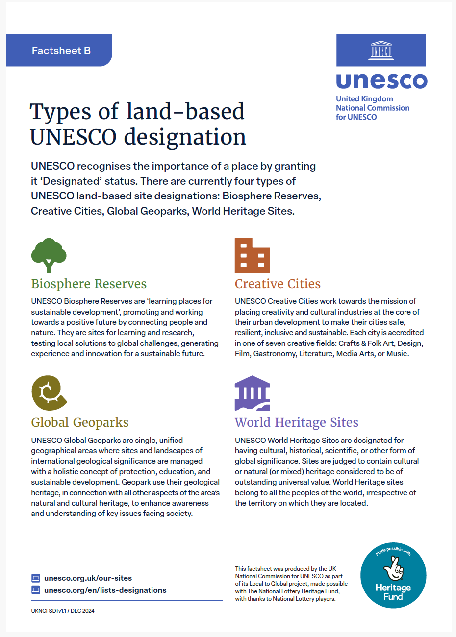 Types of land-based UNESCO designations in the UK Factsheet 2024 ...