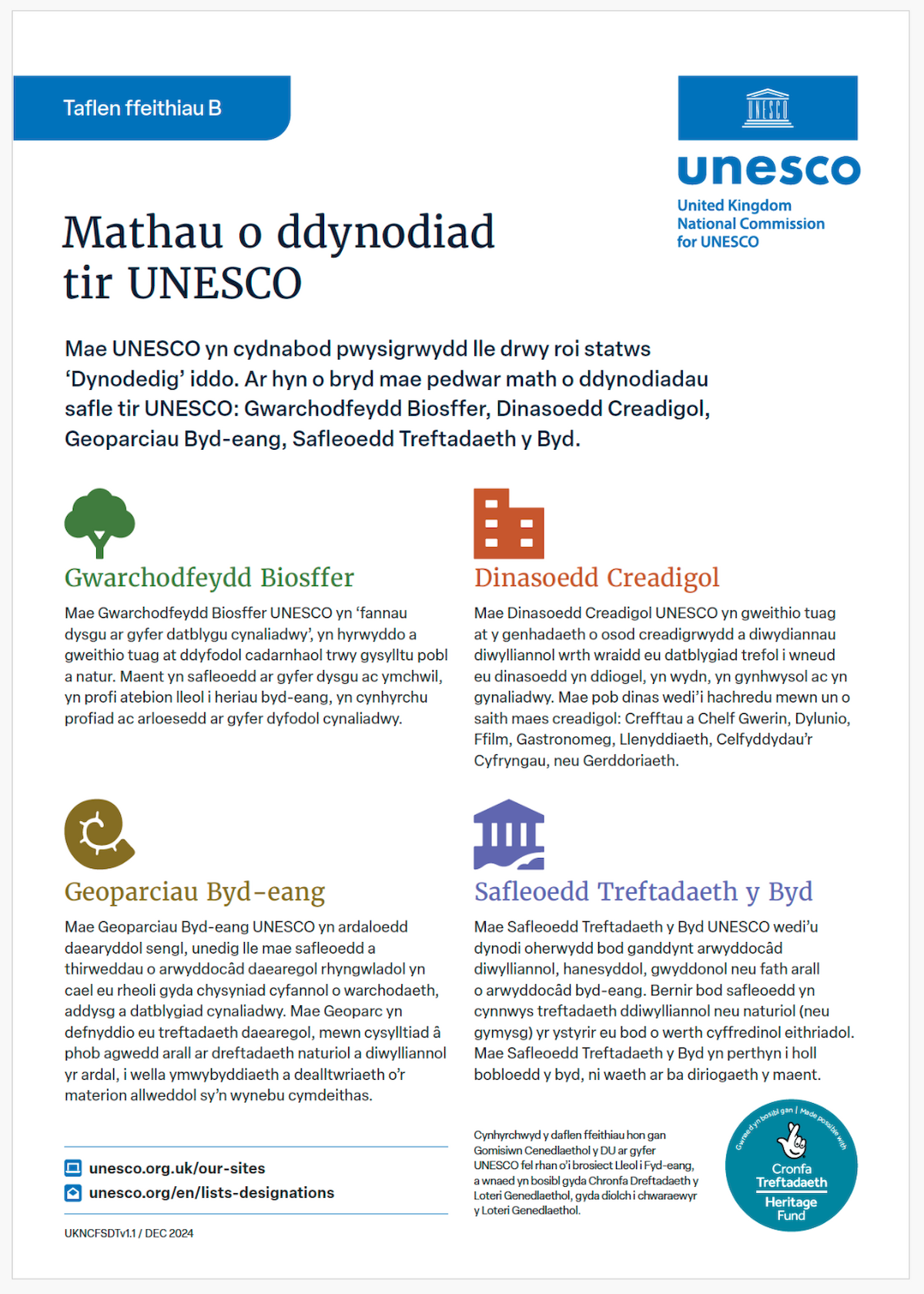 Types of land-based UNESCO designations in the UK Factsheet 2024 (Welsh ...